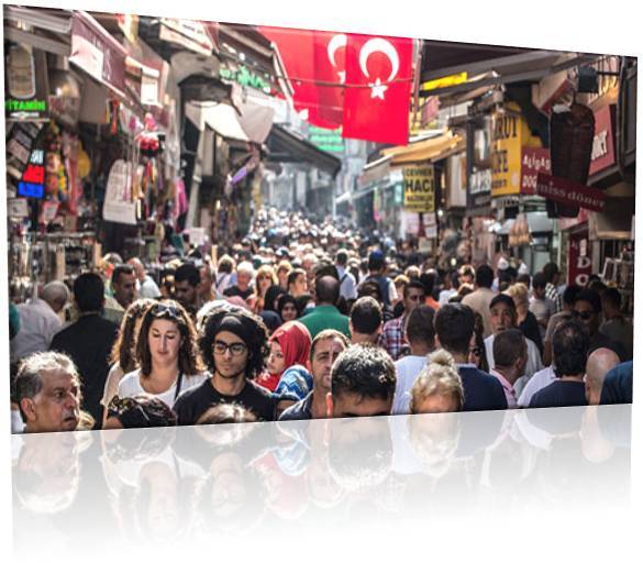 About Turkey – Curious Turk