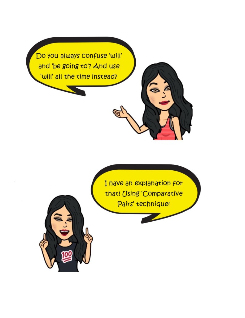 How to Explain English Grammar Easily – Curious Turk